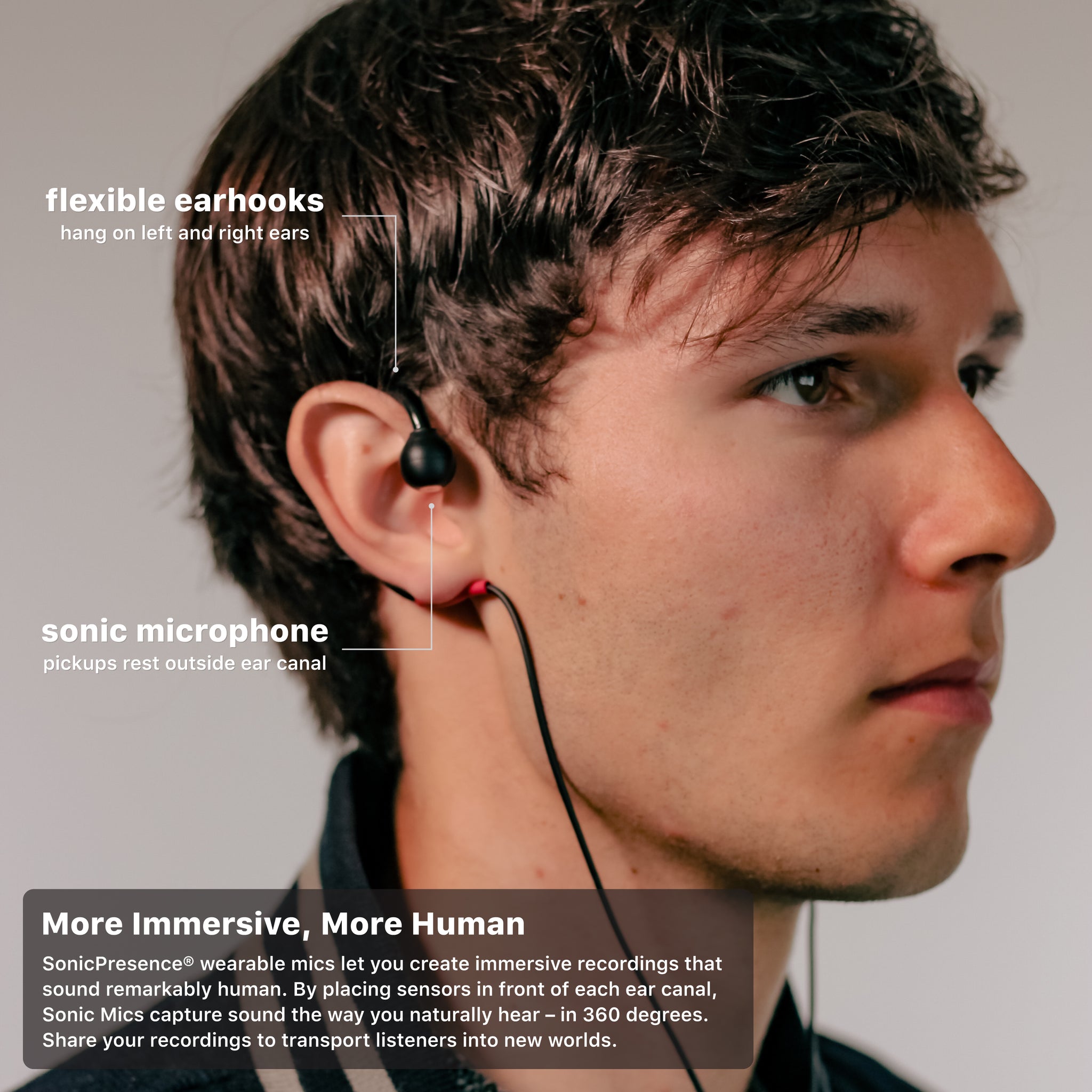 SonicPresence® | Binaural Microphones for Everyone